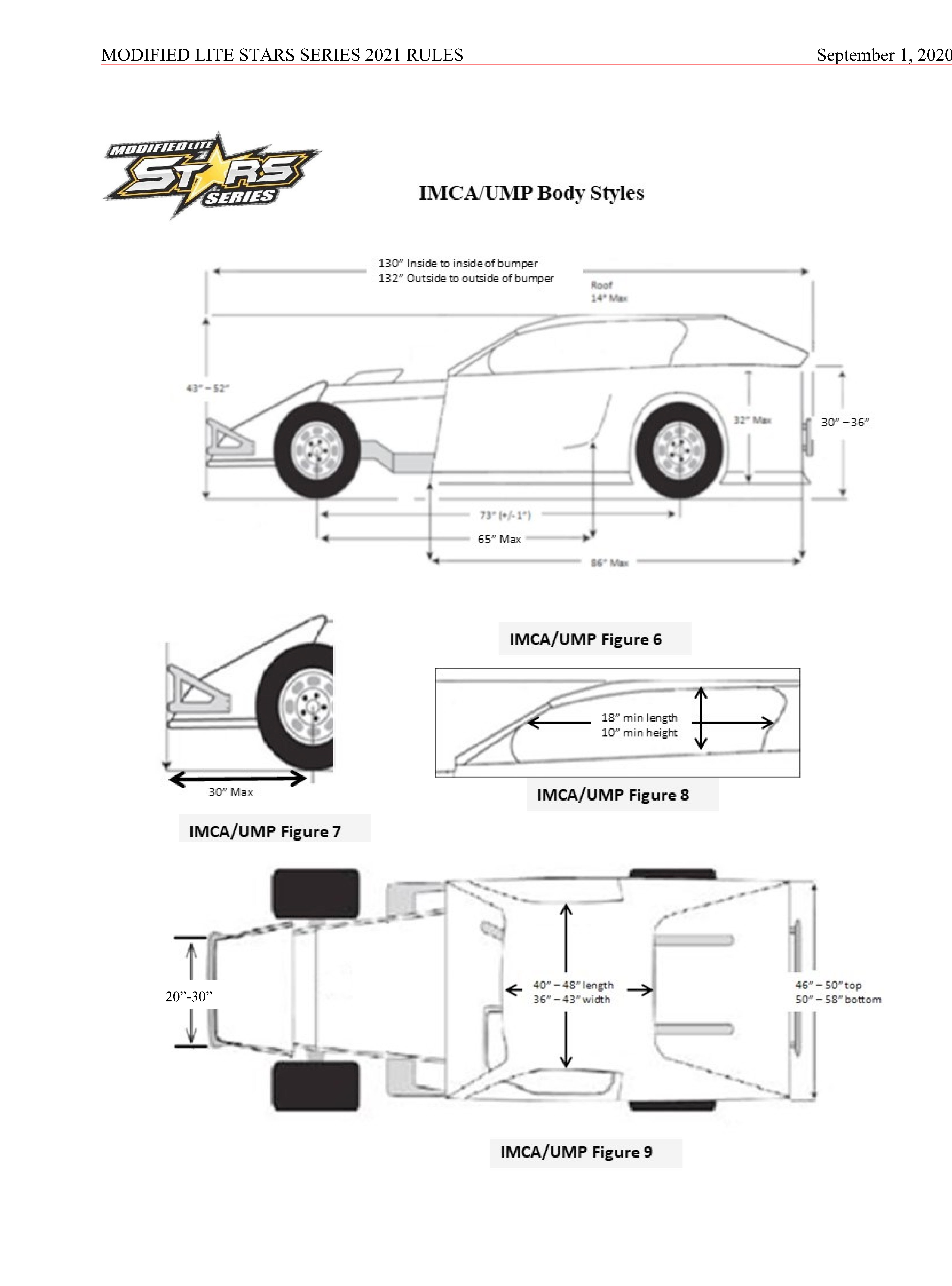 Mod-Lite – Southern Illinois Raceway
